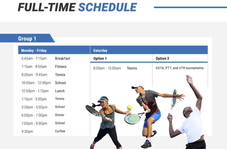 RPS Academies - Full-Time Academy Program